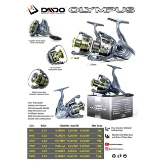 Produk DAIDO FISHING TEAM | Shopee Indonesia