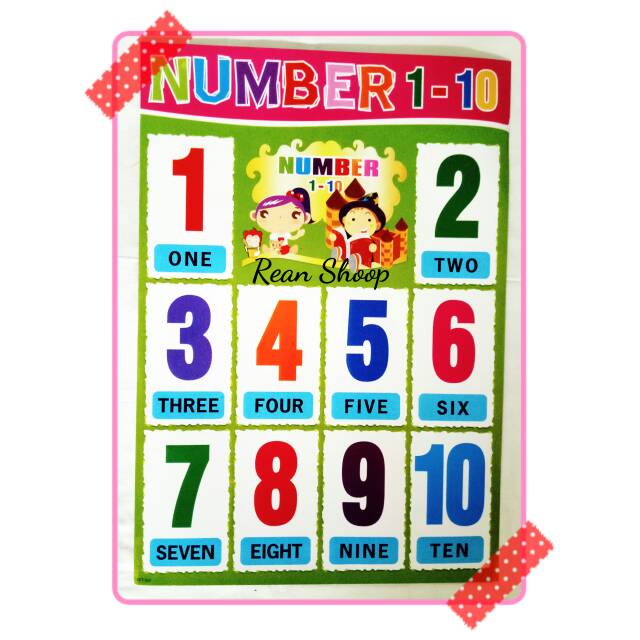 Jual Mainan poster edukasi belajar anak seri number numbers angka 1 ...