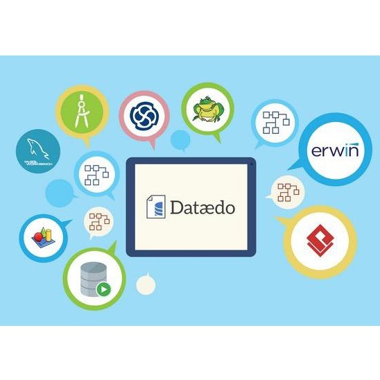 Jual Dataedo Enterprise 8 - Aplikasi Penyimpan Database Perusahaan ...