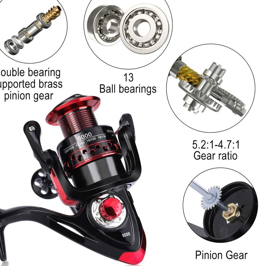 Jual Menarik.. 13BB Fishing Reel 5.2:1-4.7:1 Gear Ratio Spinning Reel ...