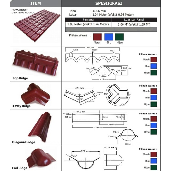 Jual Nok / Ridge Royal Roof (Aksesoris) RoyalRoof - Top Ridge, Diagonal ...