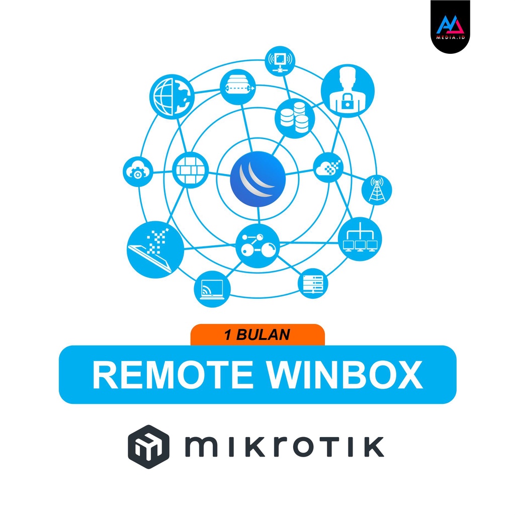 Jual Remote Winbox Mikrotik | Remote Mikrotik diluar Jaringan | Shopee Indonesia