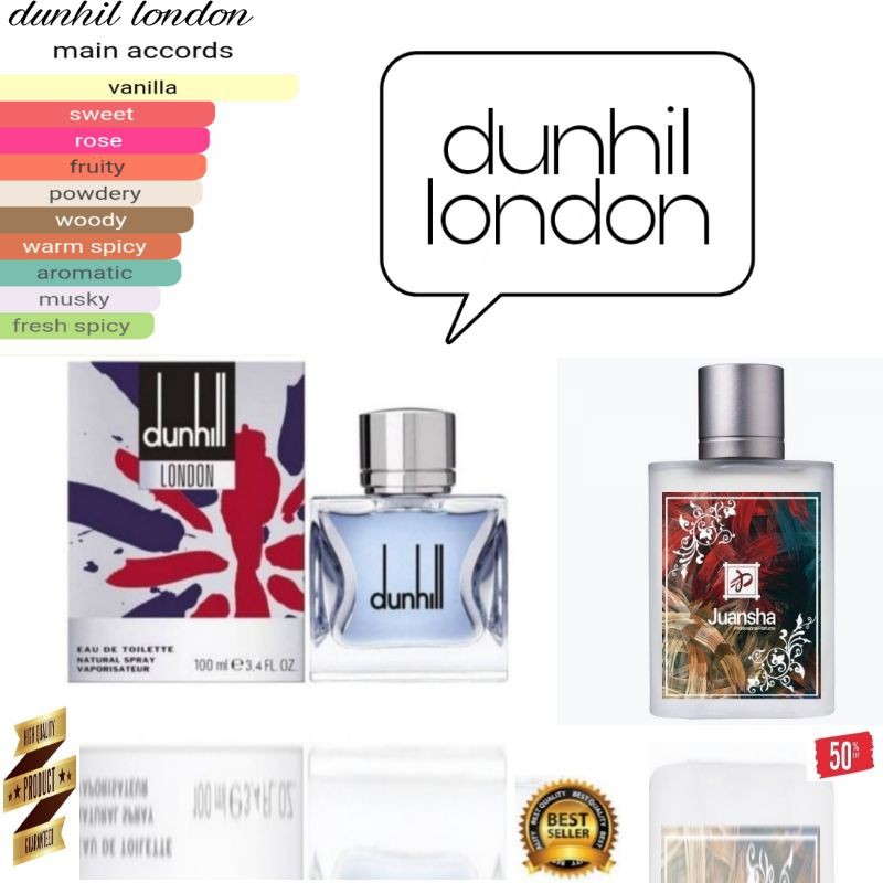 Jual PARFUM DUNHIL LONDON// INSPIRED PARFUM BY DUNHIL LONDON 30ML ...