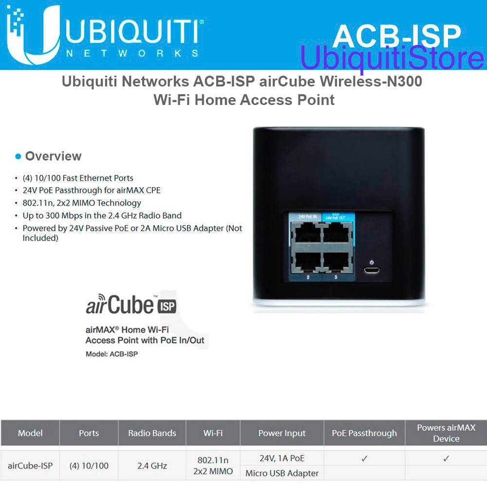 Jual Ubiquiti airCube airMAX ISP Home Wi-Fi Access Point ACB-ISP ...
