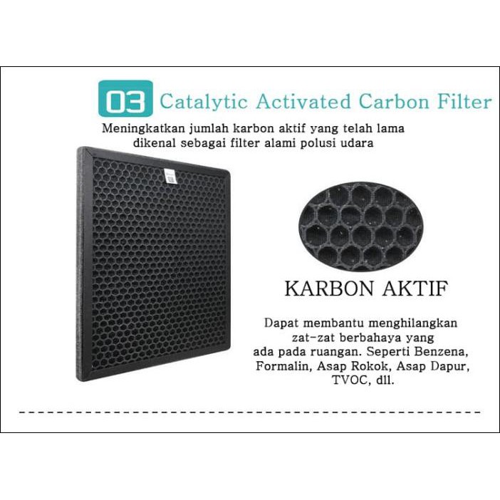 Jual Produk Terbaik - Filter Air Purifier Prima Air | Shopee Indonesia