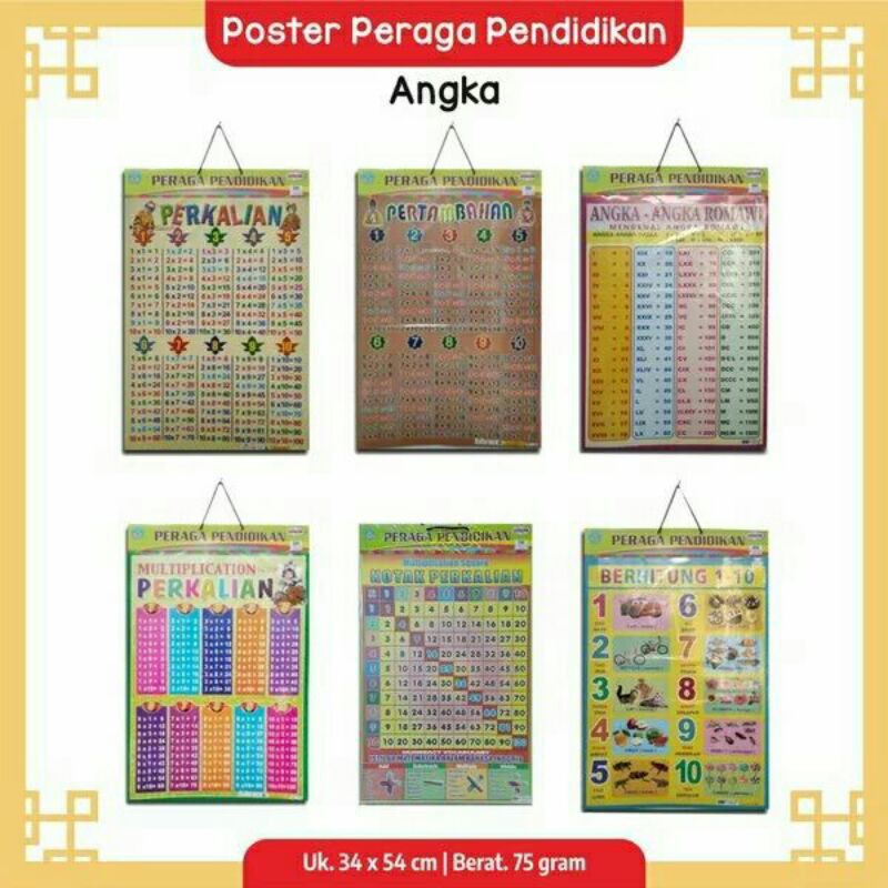 Jual poster edukasi perkalian penambahan pengurangan pembagian angka 1 ...