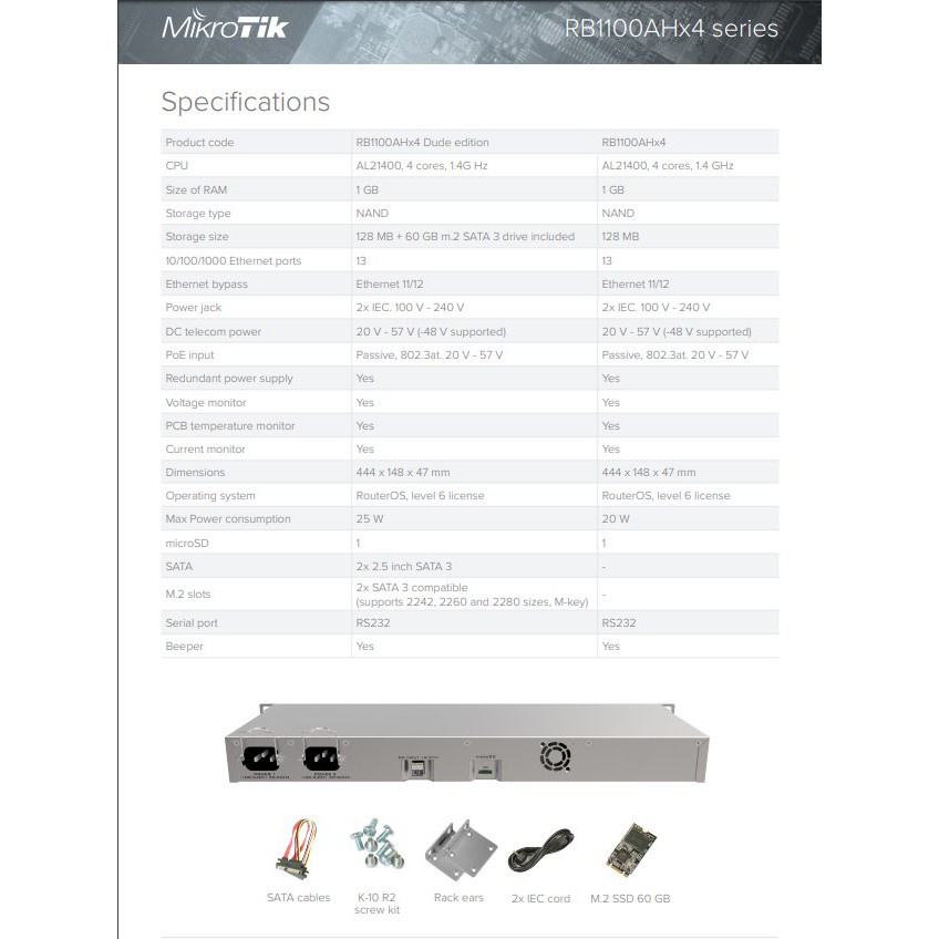 Jual MikroTik RB 1100 AHx4 RB1100AHx4 | Shopee Indonesia