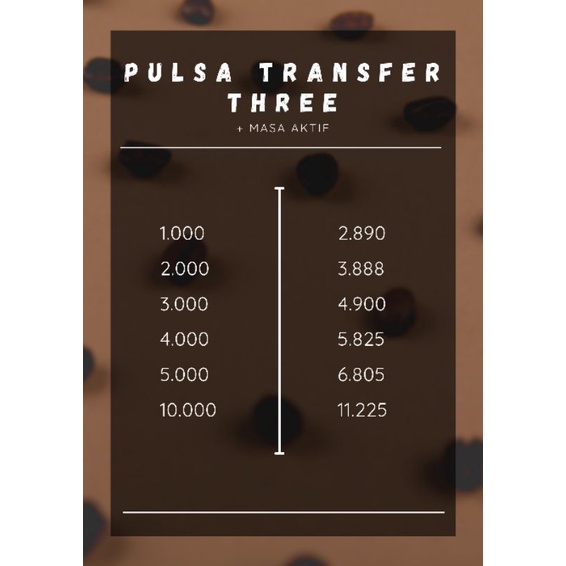 Jual PROMO PULSA TRANSFER THREE 1k/ 2k/ 3k/ 4k/ 5k/ 10k ( + masa aktif ...