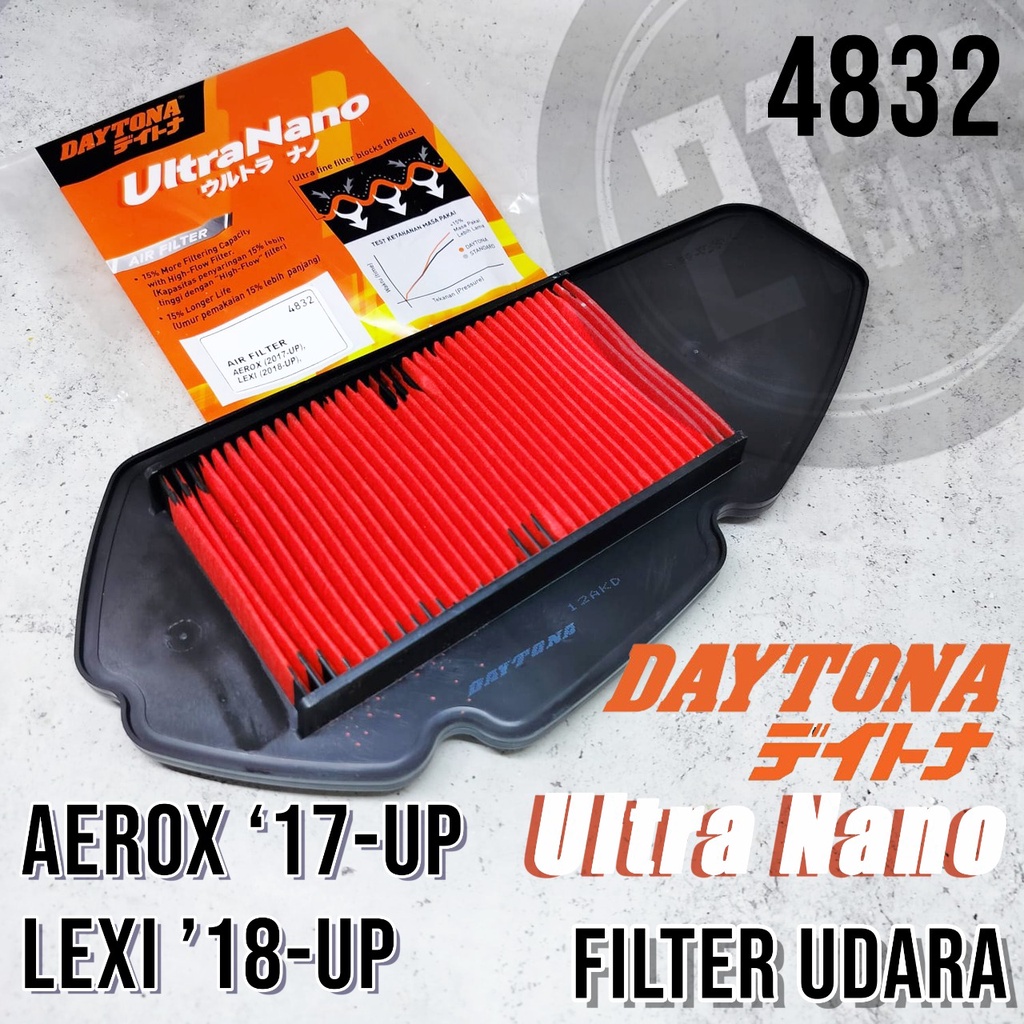 Jual Filter Udara Daytona Ultra Nano Aerox '17-Up Lexi '18-Up 4832 ...