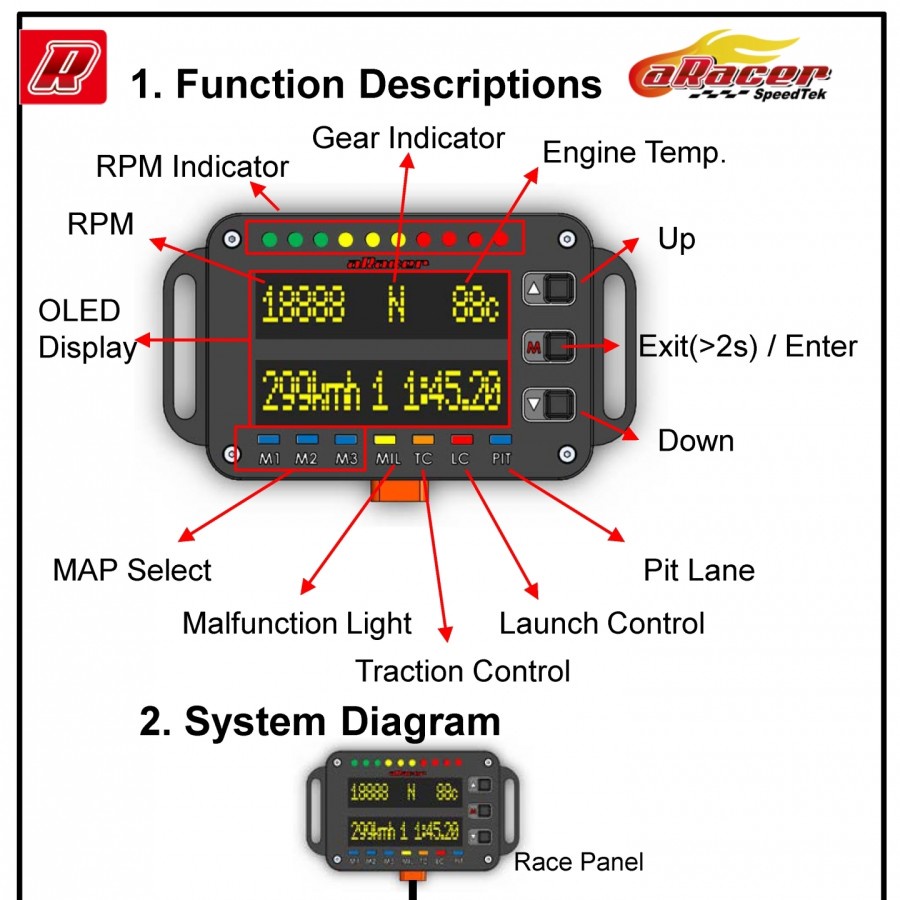 Jual Race Panel aRacer SpeedTek - Multi Function Display | Shopee Indonesia