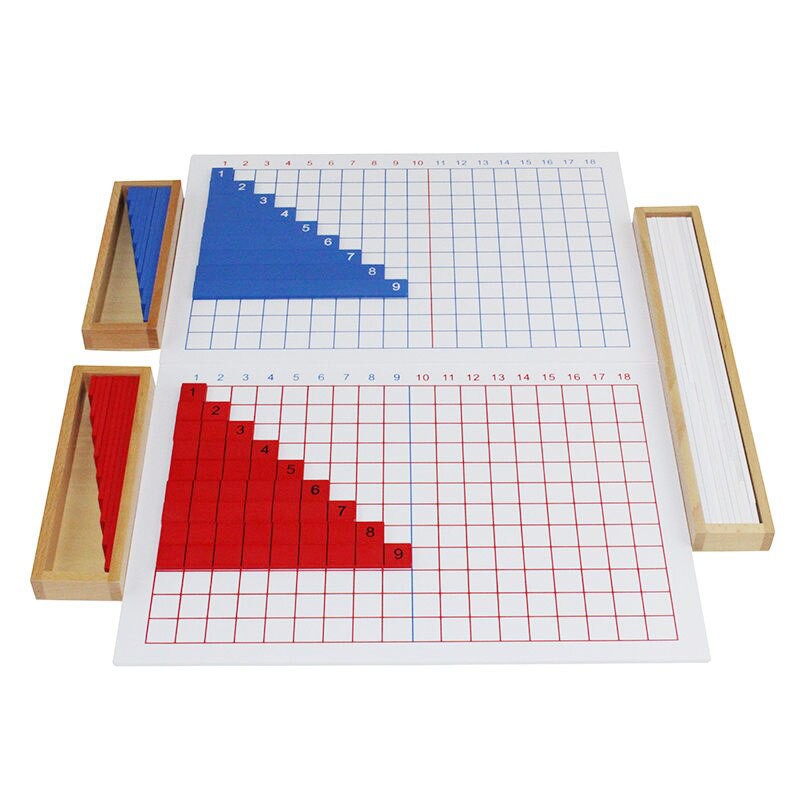 Jual Montessori Math - Addition & Subtraction Strip Board | Shopee ...