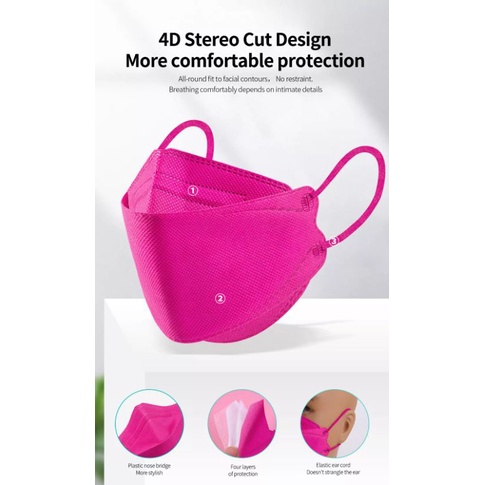 Jual Pink Fanta Color KF94 Face mask Masker KF94 Warna Pink Fanta isi ...