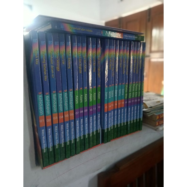 Jual Buku* | Shopee Indonesia