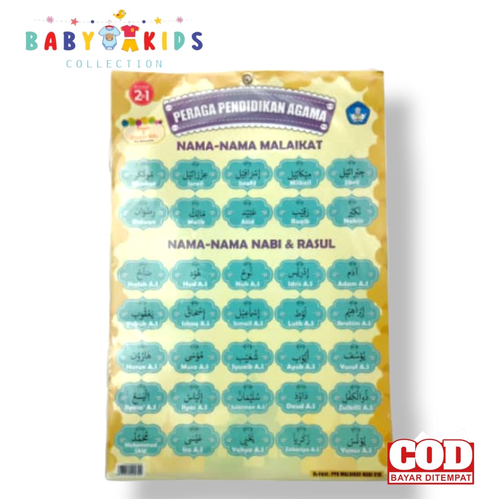 Jual Poster Anak / Poster Dinding 2in1 - Seri Nama Malaikat Nabi ...