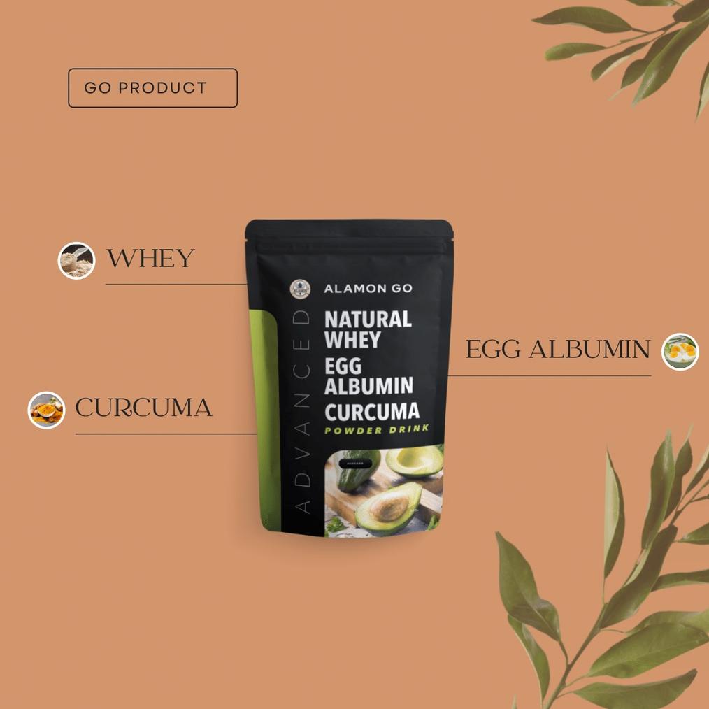 Jual Penambah Nafsu Makan | Alamon Go | Kombinasi Efektif Whey + Egg ...