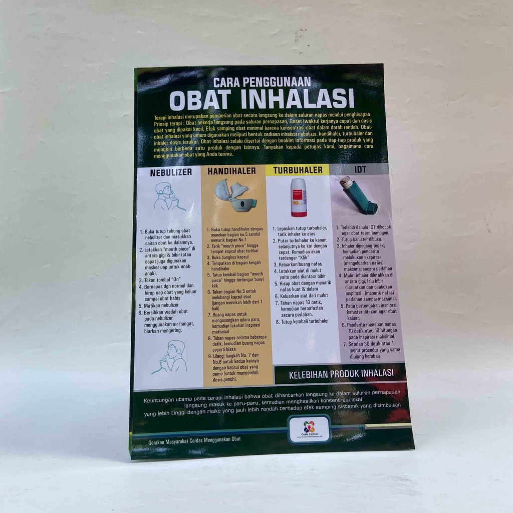 Jual Poster cara Pakai Obat Inhalasi, Poster cara Penggunaan Obat ...