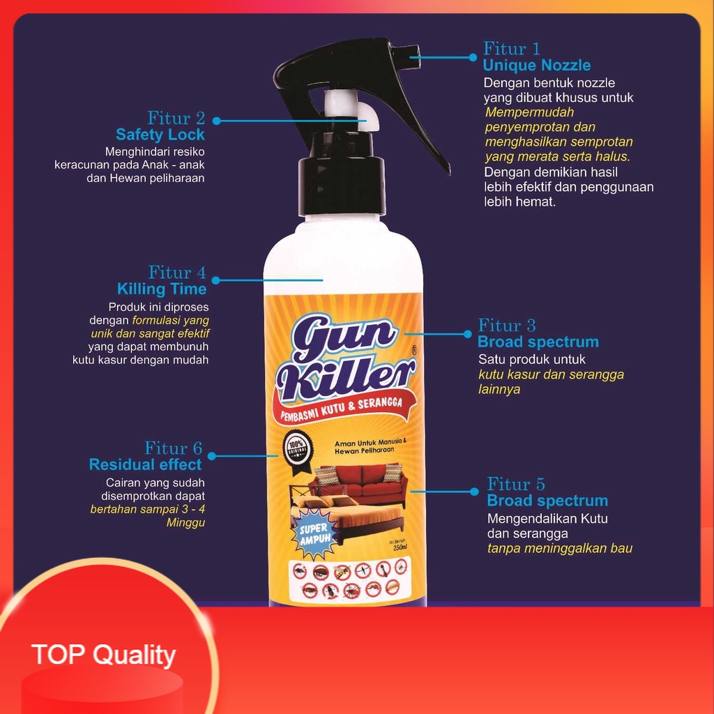 Jual Racun Kutu Kasur GUN KILLER OBAT PEMBASMI KUTU KASUR DAN SOFA ...