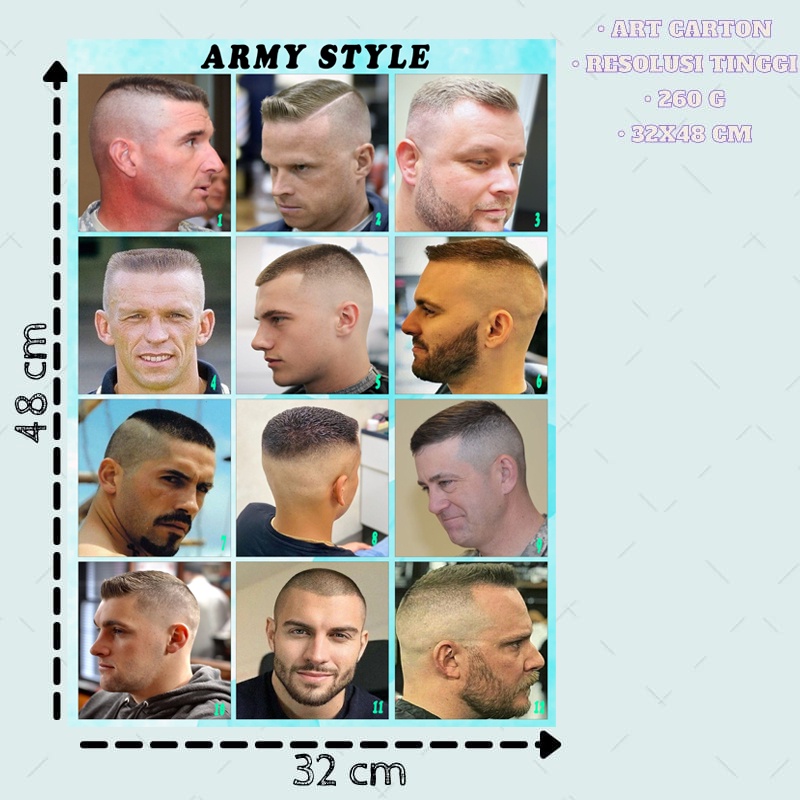 Jual poster rambut model army / poster pangkas rambut terbaru | Shopee ...