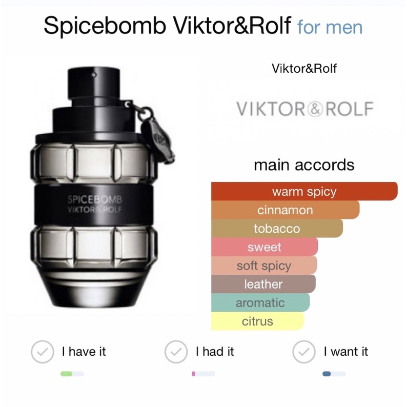 Jual Spice Bomb for man | Shopee Indonesia