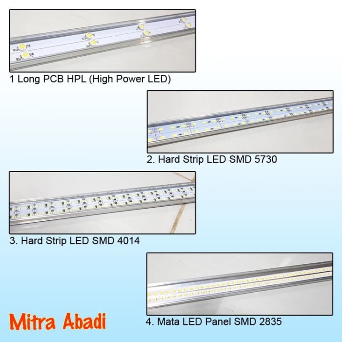 Jual Casing Aluminium for Hard Strip LED Model U-Sayap Lebar Panjang 1 ...
