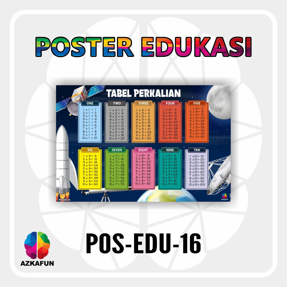 Jual Poster Edukasi PERKALIAN - Poster perkalian times table | Shopee ...