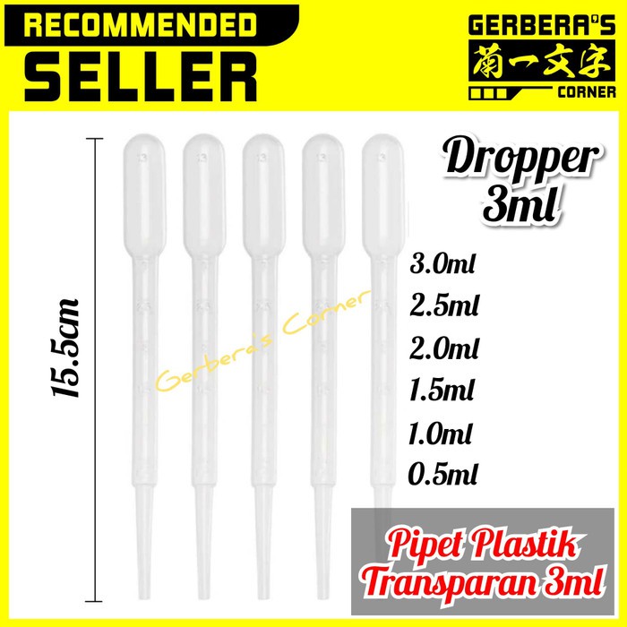 Jual Pipet Cat Gundam 3ml Transparan Dropper Airbrush Thinner Gundam ...