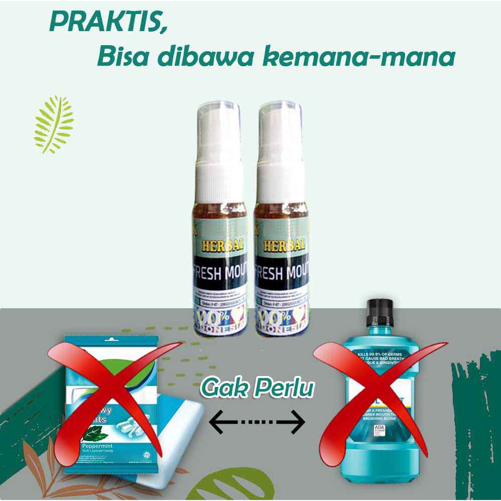 Jual PARFUM MULUT I FRESH MOUTH SMOKER SPRAY PENGHARUM MULUT ASLI ...