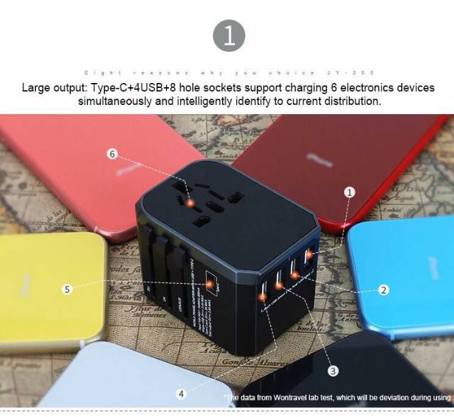 Jual Universal Travel Charger & Adapter 5 Port | Shopee Indonesia