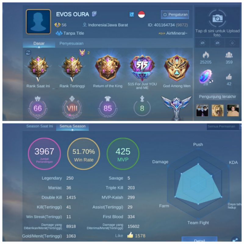 Jual JUAL AKUN MOBILE LEGENDS | RANK MYTHIC | SKIN COLLECTOR WANWAN ...