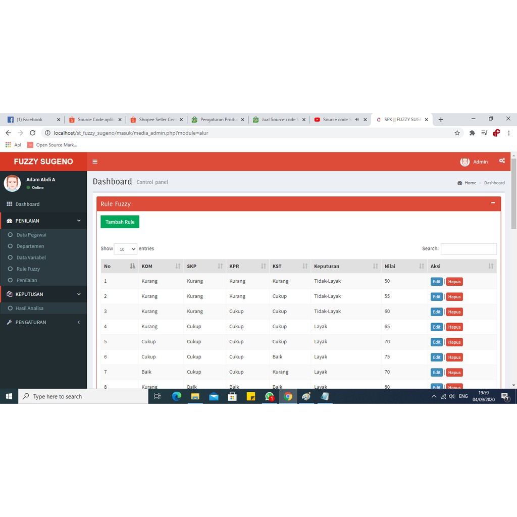 Jual Source code SPK metode Fuzzy Sugeno berbasis web PHP & Mysql | Shopee Indonesia