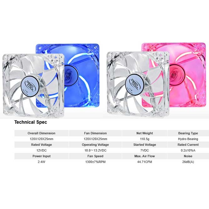 Jual FAN DEEPCOOL XFAN 12CM RED/BLUE (HYDRO BEARING) | Shopee Indonesia