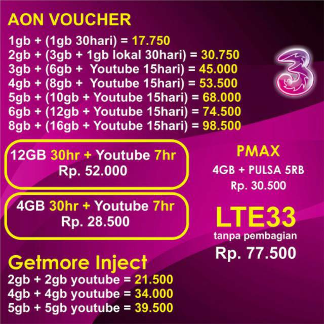 Jual VOUCHER TRI/ THREE/ VOCER 3 5Gb 33Gb 66Gb 10Gb 9Gb 50gb 70gbq | Shopee Indonesia