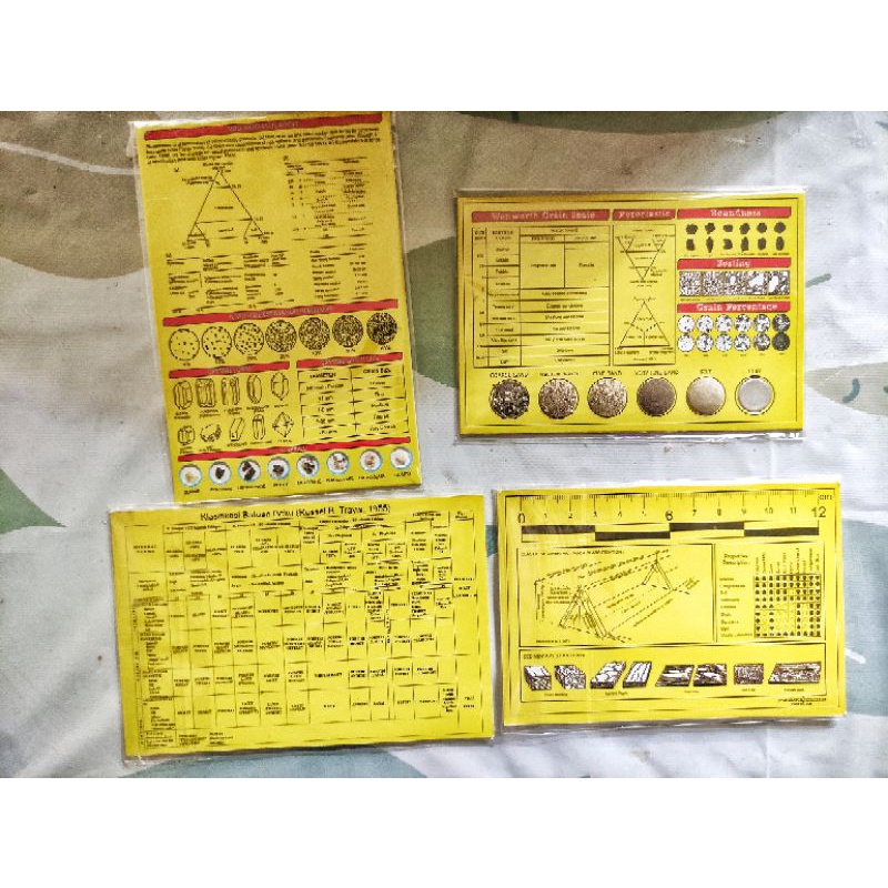 Jual Sale!!! last stock!!! Komparator besar butir dan mineral batuan ...