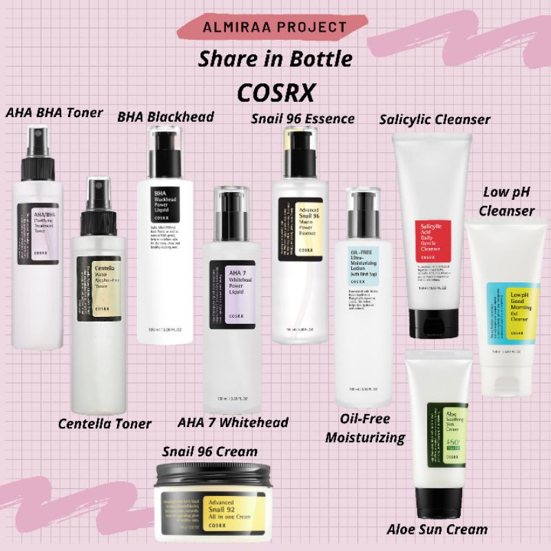 Jual [Share in bottle jar] COSRX AHA/BHA Centella Toner 7 Whitehead ...