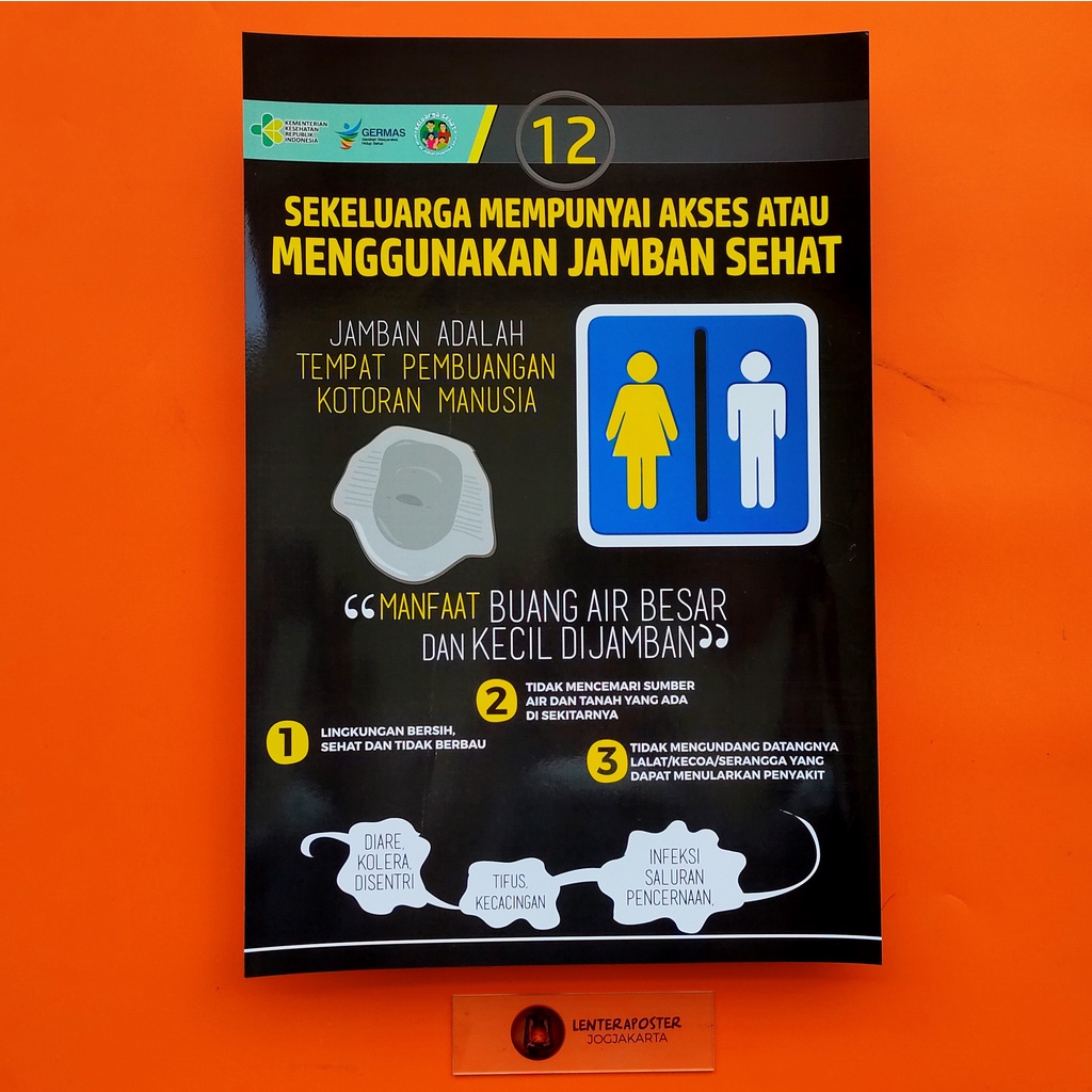 Jual Poster 12 Indikator KS - Gunakan Jamban Sehat | Shopee Indonesia