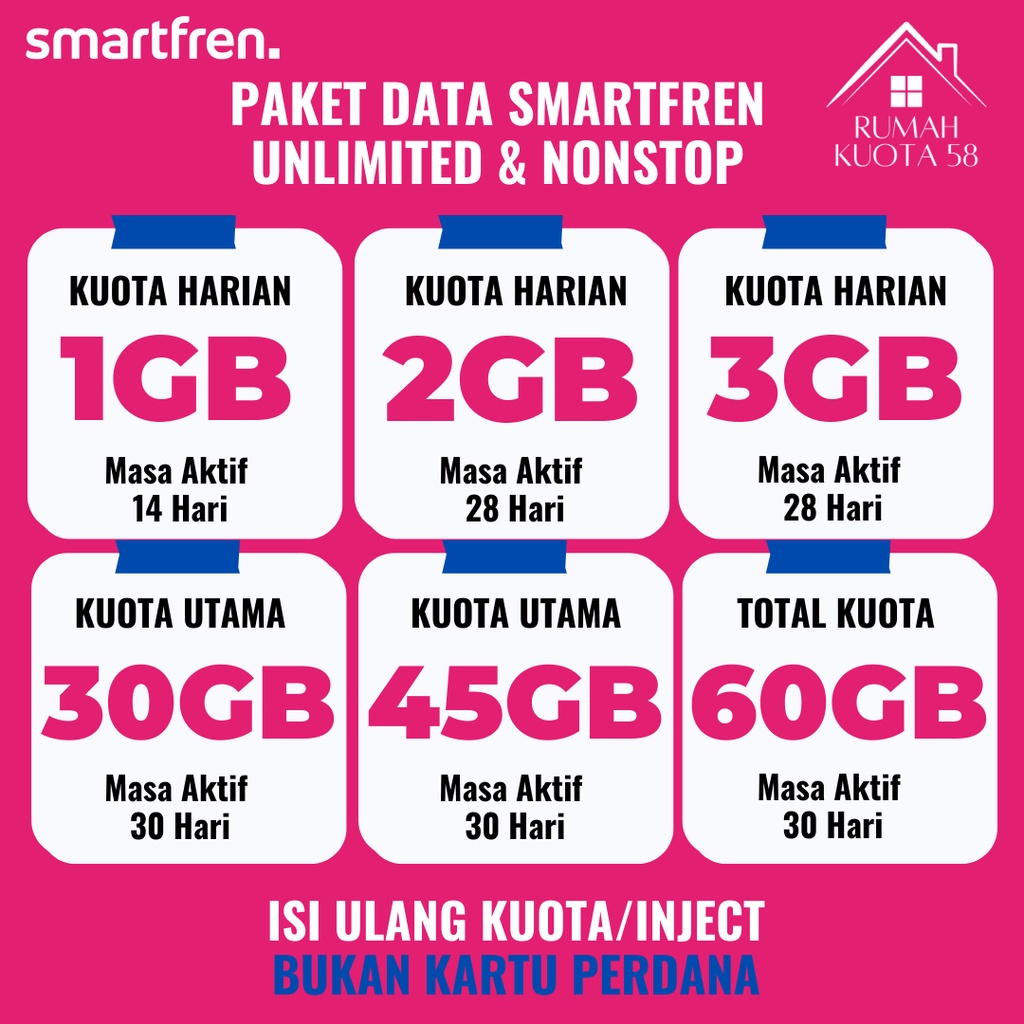 Jual PAKET DATA SMARTFREN MURAH UNLIMITED HARIAN, UNLIMITED NONSTOP | Shopee Indonesia