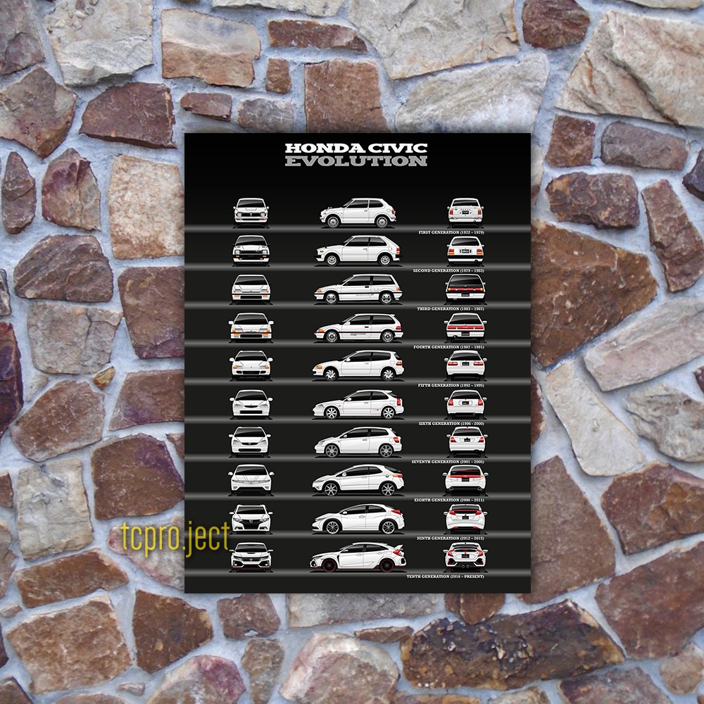 Jual HONDA CIVIC EVOLUTION MOBIL POSTER - DEKORASI HIASAN DINDING ...