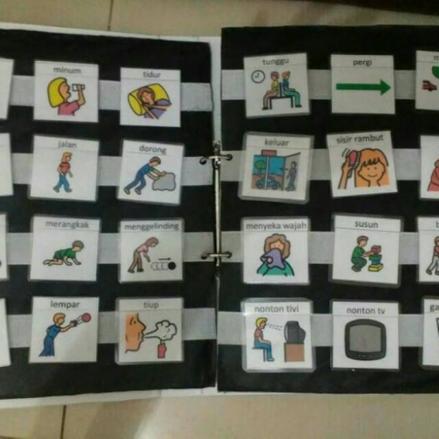 Jual Paket Alat Komunikasi PECS 6 Halaman Picture Exchange ...