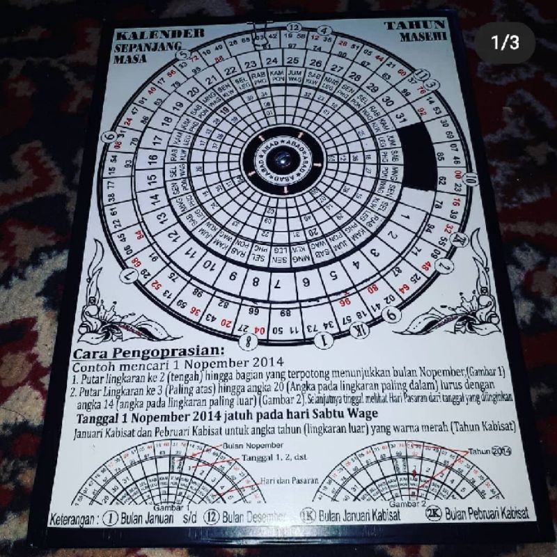 Jual Kalender Abadi sepanjang masa dilengkapi tambahan selamatan ...