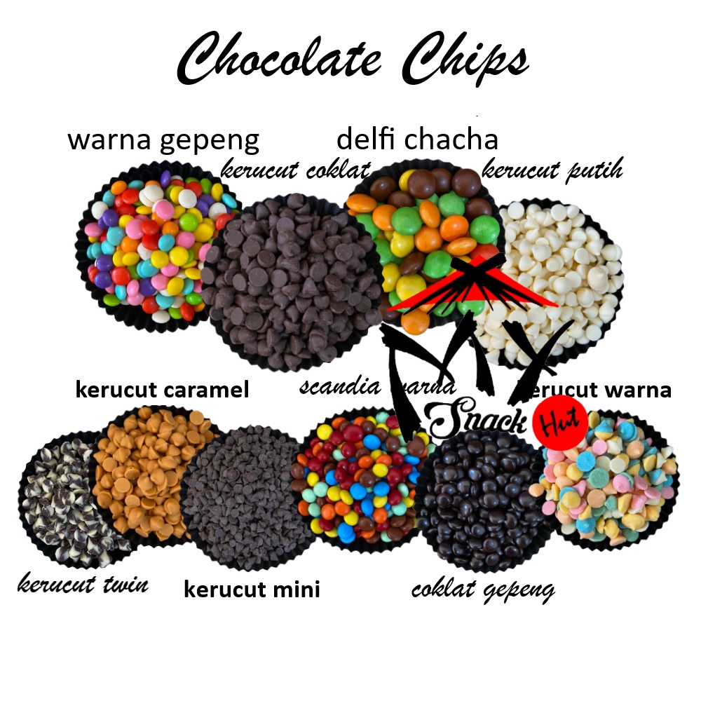 Jual COKLAT CHIP 100GR COKELAT CIP PAKU CHOCOCHIP CONE TWIN MINI ...