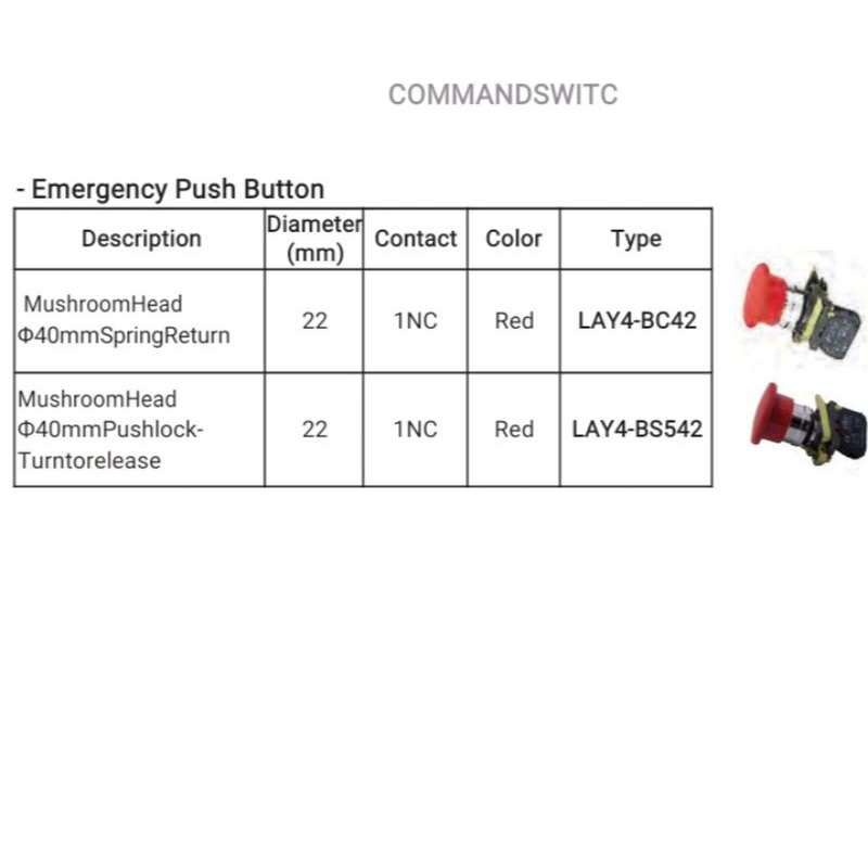 Jual Emergency Push Button LAY4-BS542. 1NC. 22mm, Push lock. FORT ...