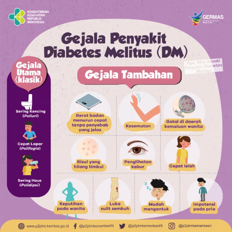Jual Poster / Banner / Spanduk / Prokes Diabetes Melitus | Shopee Indonesia