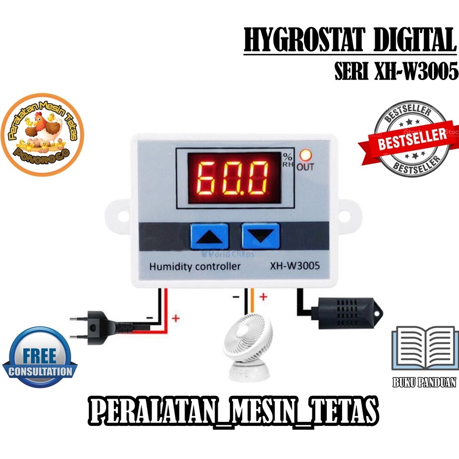 Jual Digital Humidistat / Hygrostat, Humidity Controller, XH- W3005 ...