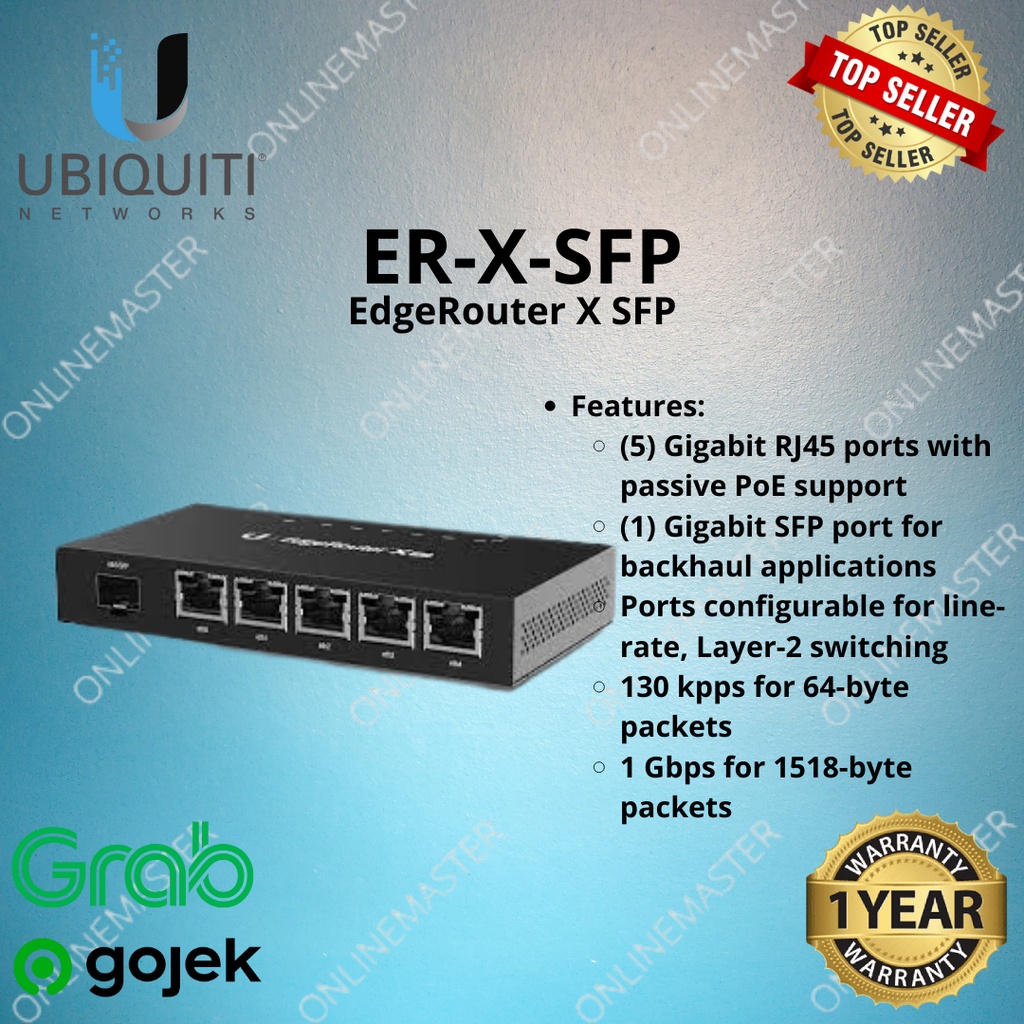 Jual Ubiquity Edge Router ER-X-SFP, | Shopee Indonesia