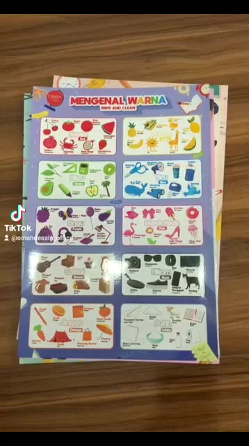Jual POSTER EDUKASI | POSTER WIPE AND CLEAN | GROSIR POSTER EDUKASI WPC ...