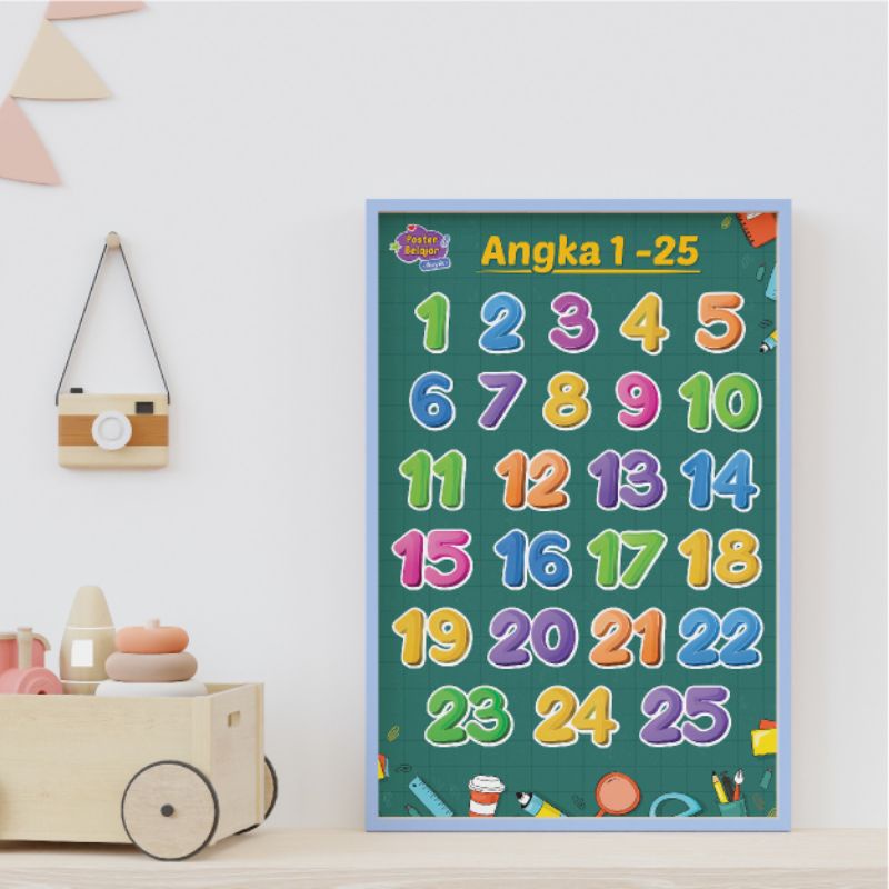 Jual POSTER EDUKASI ANGKA | Shopee Indonesia