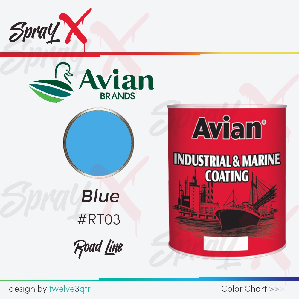 Jual AVIAN ROAD LINE BLUE RT03 / BLUE #RT03 1KG - CAT MARKA JALAN ...