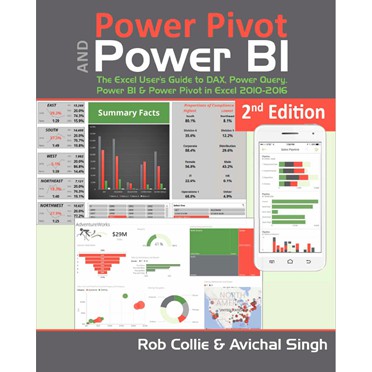 Jual (BUKU ORI KW) Power Pivot and Power BI | Shopee Indonesia