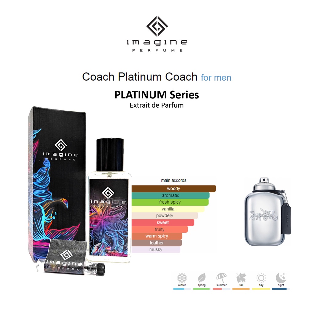Jual Coach Platinum Coach | Platinum Series Extrait de Parfum | Imagine ...