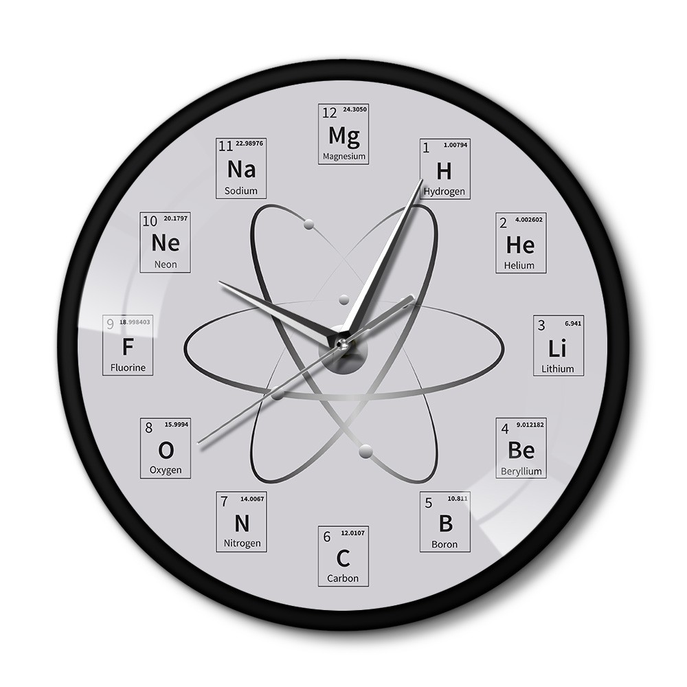 Jual Chem Time Periodic Table Wall Clock Molecule Biochemistry Art Wall ...